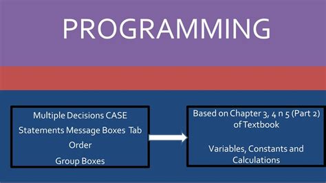 Programming Decision Structures And Message Boxes Youtube