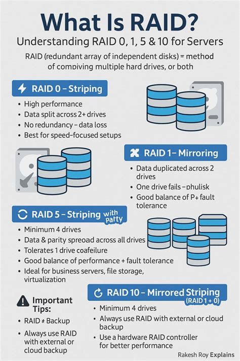 Computer Science And Engineering Dhaka