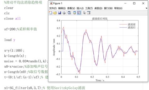 Matlab之数据处理:滑动平均滤波算法与五点三次平滑算法matlab 滑动平均 Csdn博客 Matlab之数据处理:滑动平均滤波算法与五点三次平滑算法matlab 滑动平均 Csdn博客