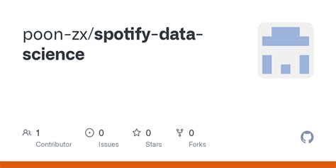 Github Poon Zx Spotify Data Science