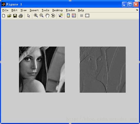 基于预测编码的图像压缩方法的研究预测压缩 Csdn博客
