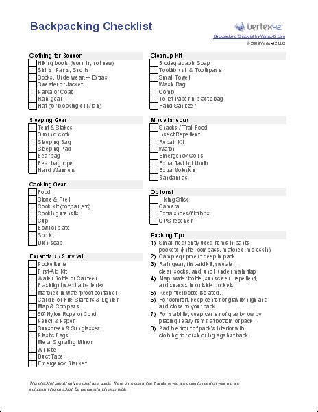 Backpacking Checklist Template