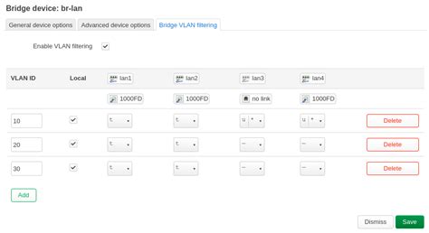 Lan Bridge Configuration Like Avm In Openwrt Network And Wireless Configuration Openwrt Forum