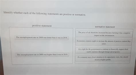 Solved Identify Whether Each Of The Following Statements Are Chegg