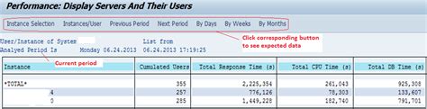 How To Run Sap Transaction St03 St03n And Navigate Through Sap Workload Monitor Screens Sap