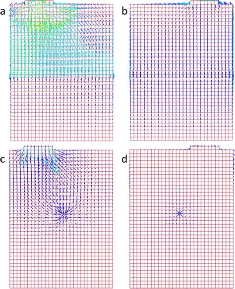 Current Density Vector Plots On The Positive Current Collector