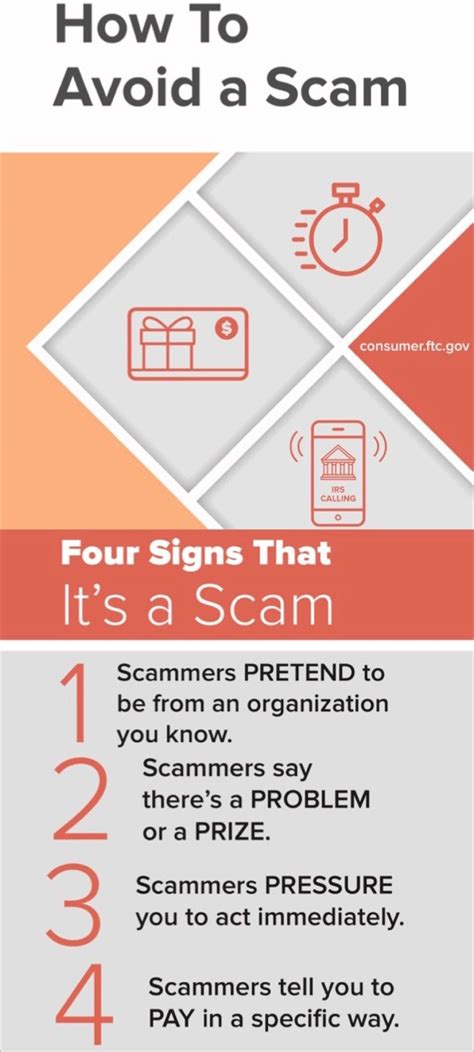 “how To Avoid A Scam Block Unwanted Calls And Text Messages Take