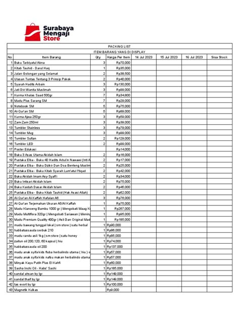 Report Packing List Syariah Fair 2023xlsx Barang Display Pdf