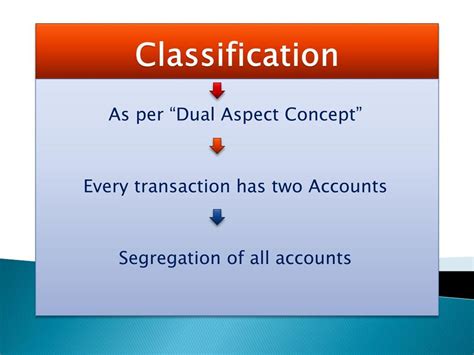 Ppt Ledgerclassification And Trial Balancesummarizing Powerpoint