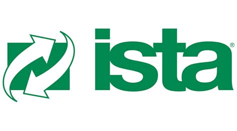 Navigating International Commerce Ista Packaging Tests Linkotest