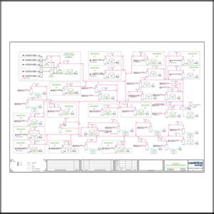 Metering Schematic Sample Techskill Planning Ltd