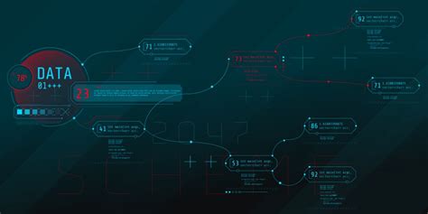 Abstract Technology Ui Futuristic Concept Hud Vector Image