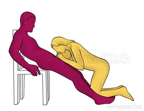 Kneeling Sex Positions Great Fun Variants Pics