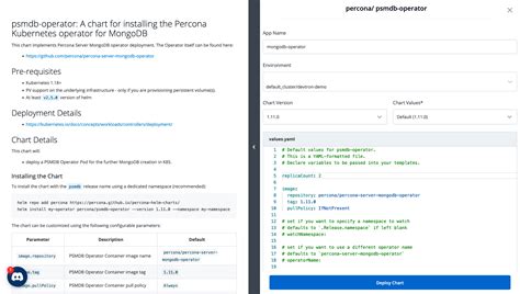 Helm Chart Kubernetes Deployments Made Simple By Devtron