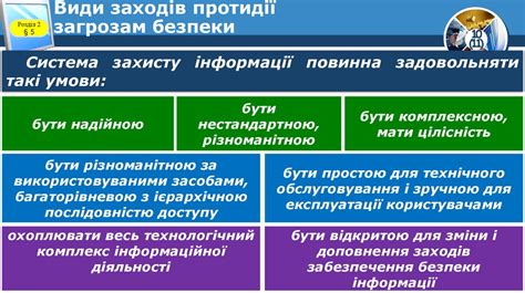 Види заходів протидії загрозам безпеки Правові основи забезпечення безпеки інформаційних