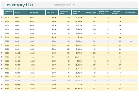 Schedule E Excel Spreadsheet Inside Fixed Asset Record With Depreciation — Db