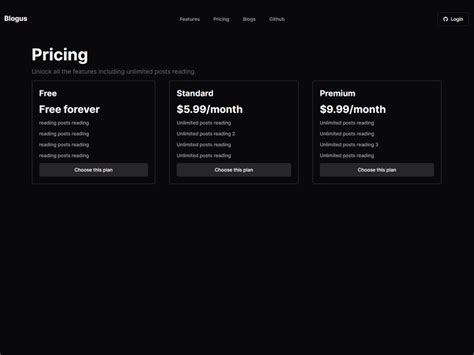 React Js Next Js React Developer Any Design To React Upwork