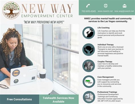 Lashante Floyd Clinical Social Worktherapist Las Vegas Nv 89146