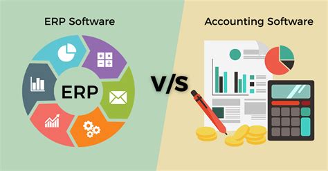 Erp Vs Accounting Software What Are The Major Differences