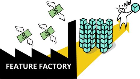 Is The Feature Team A Feature Factory Dandy People