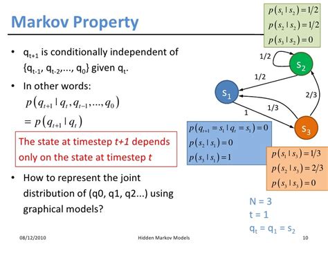 Hidden Markov Models