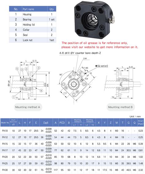 Fk10 Ball Screw Support Unit Taiwan Professional Ballscrew Support