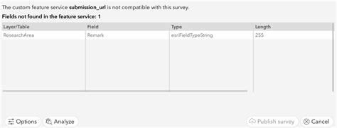 Error ArcGIS Survey123 Connect The Custom Feature Service Submission Is Not Compatib