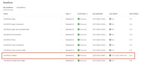 [coe starter kit bug] coe byodl makers environment issues · issue