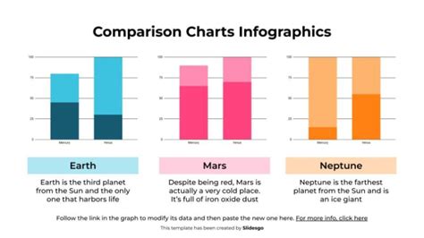 Comparison Charts Infographics Template