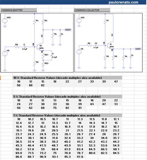 Excel Based Calculator Hackaday