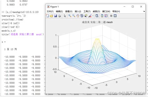 matlab实验二可视化