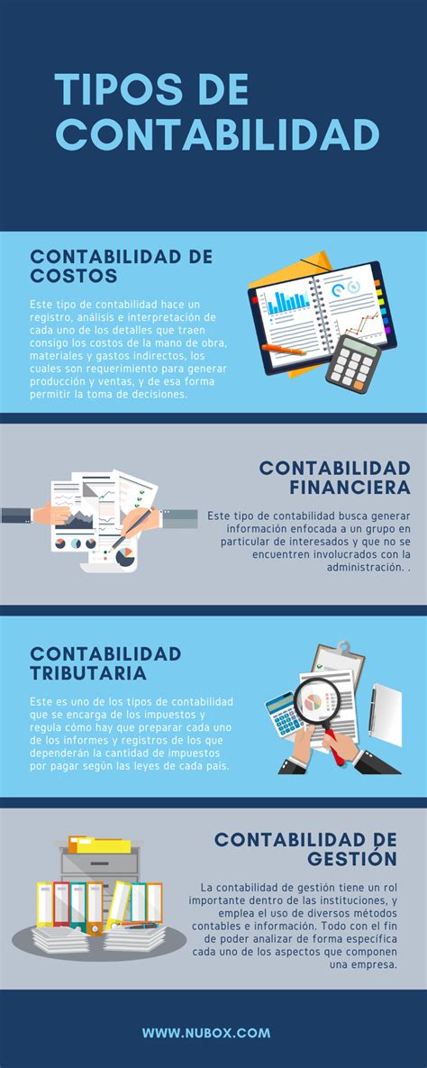 ¿qué Tipos De Contabilidad Existen