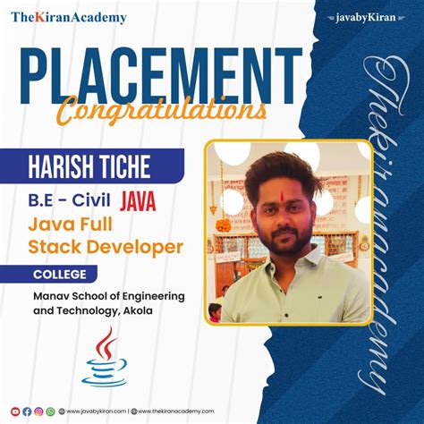 The Kiran Academy Java By Kiran On Linkedin Softwaredeveloper Programming Coding
