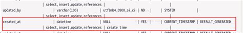 Timestamp Mysql Utc Format Works For Select But Not For Update
