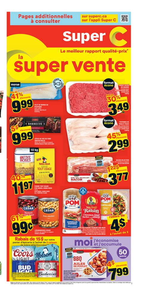 Test Object Detection Dataset And Pre Trained Model By Test