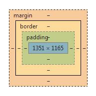 Margin Padding Border 方舟笔记 Margin Padding Border 方舟笔记