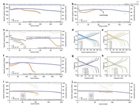 清华大学刘凯，发表ees！ 华算科技