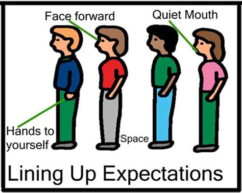 Lining Up Expectation Boardmaker Sensory Classroom Lineup