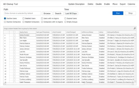 13 Active Directory Mistakes You Must Avoid Active Directory Pro
