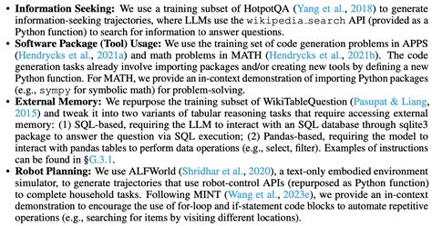 Executable Code Actions Elicit Better Llm Agents Csdn博客