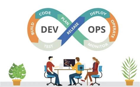 Be Your Aws Gcp Azure Kubernetes And Devops Engineer By Knightzhou