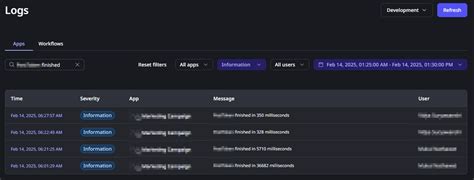 Consuming A Rest Api Via Returns Empty Values Outsystems Support