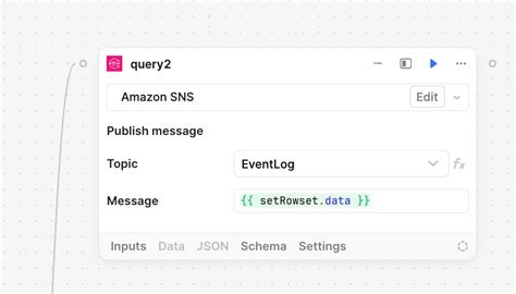 New Amazon SNS Integration Product Updates Retool Forum