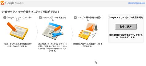 Google Analyticsの使い方 自由とテクノロジーを愛す者のサイト