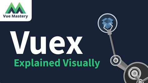 Vuex Explained Visually Vue Mastery Medium