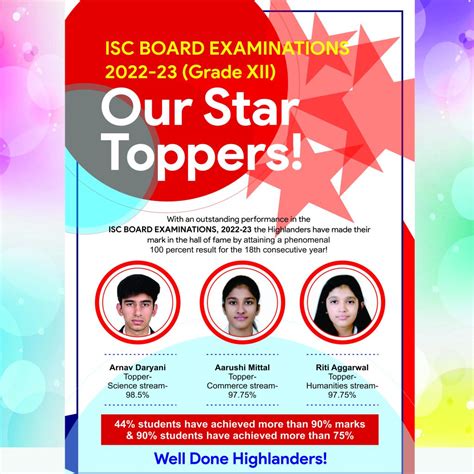 ISC BOARD EXAMINATIONS GRADE XII