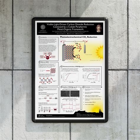 Visualize Your Science On Linkedin Visualizeyourscience Posterdesign Scicomm Science Contrast