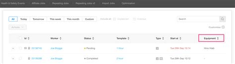 Vwork Equipment Vwork Support