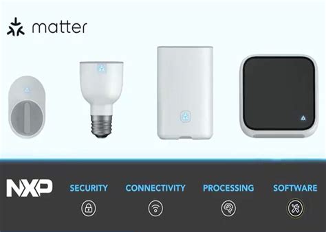 Nxp Semiconductors Amplia Il Portafoglio Di Prodotti Matter Con I Nuovi Mcu Wireless Rw612 E