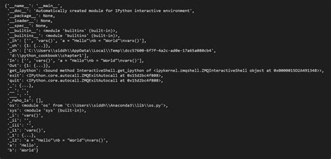 Dict Attribute And Vars Function In Python By Siddharth